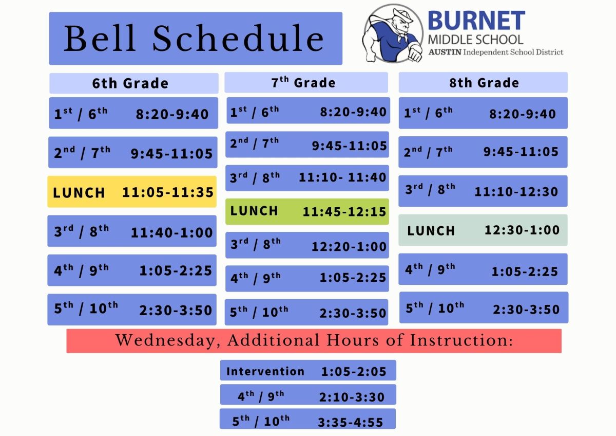 2025-26Bell Schedule | Burnet Middle School
